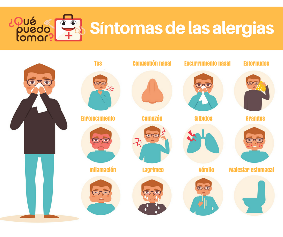 Pastillas antialérgicas. Conoce los medicamentos para olvidarte de las ...